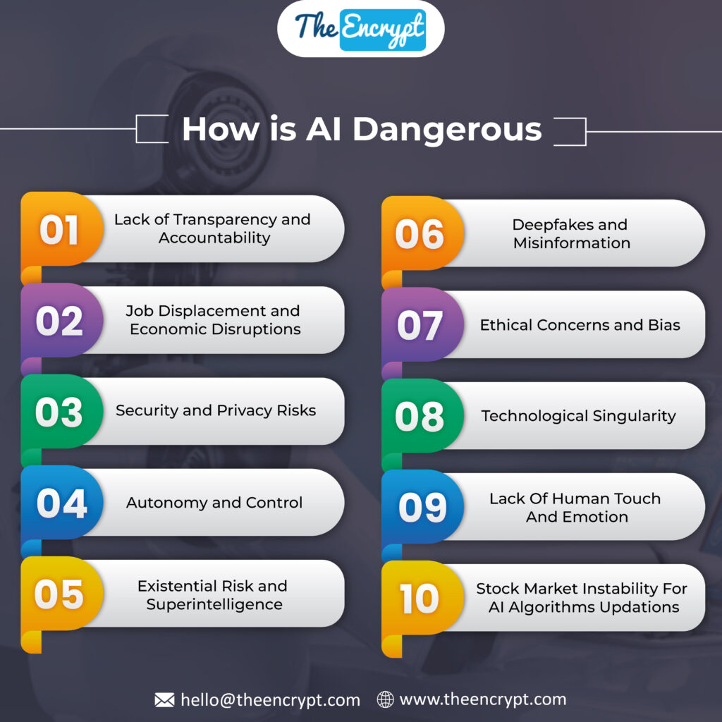 How Is Artificial Intelligence Dangerous The Encrypt How Is Artificial Intelligence Dangerous The Encrypt